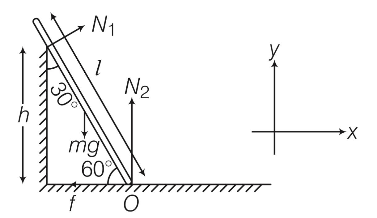 JEE Advanced 2016 Paper 2 Offline | Rotational Motion Question 16 ...
