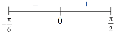 JEE Main 2021 (Online) 27th July Evening Shift | Limits, Continuity and ...