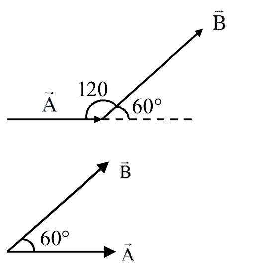 JEE Main 2021 (Online) 27th August Morning Shift | Vector Algebra ...