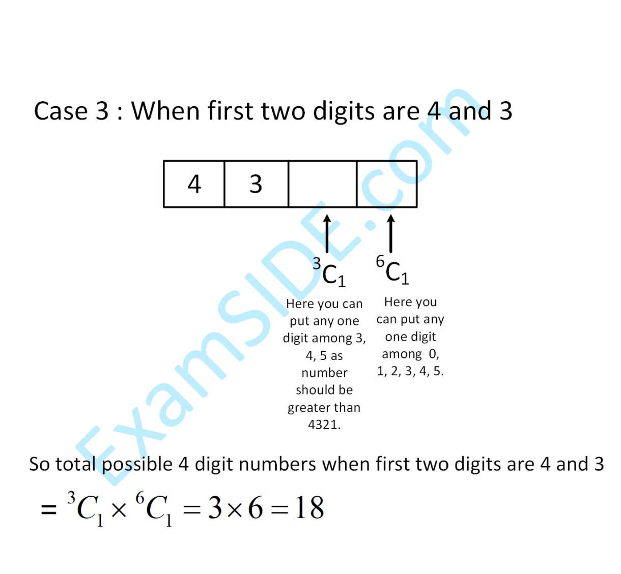 JEE Main 2019 (Online) 10th April Morning Slot | Permutations and ...
