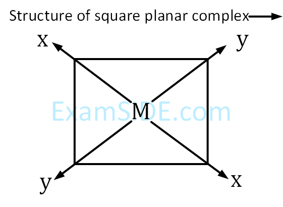 AIEEE 2002 | Chemical Bonding & Molecular Structure Question 133 ...