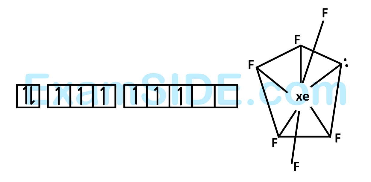 AIEEE 2002 | p-Block Elements Question 120 | Chemistry | JEE Main ...