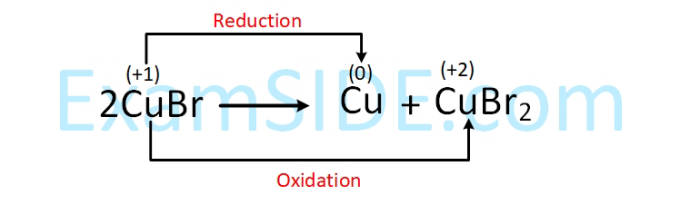 JEE Main 2019 (Online) 12th April Morning Slot | Redox Reactions ...