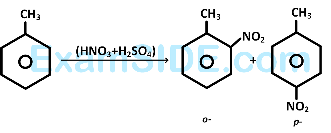 AIEEE 2008 | Hydrocarbons Question 55 | Chemistry | JEE Main - ExamSIDE.Com